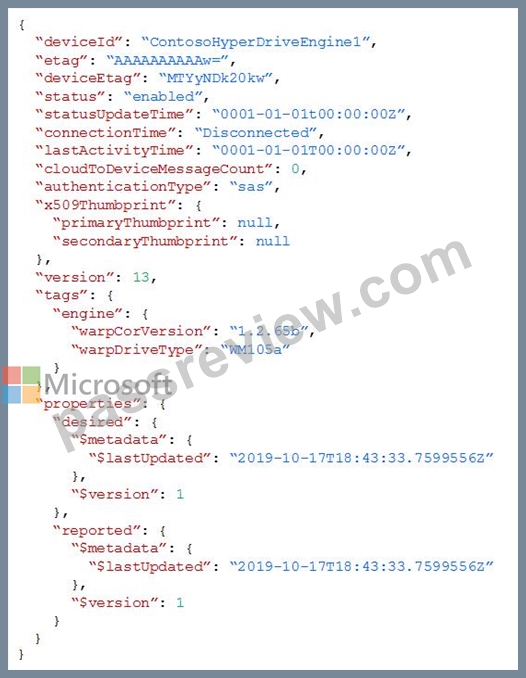 [Apr-2024] The Best Microsoft Certified: Azure IoT Developer Specialty ...